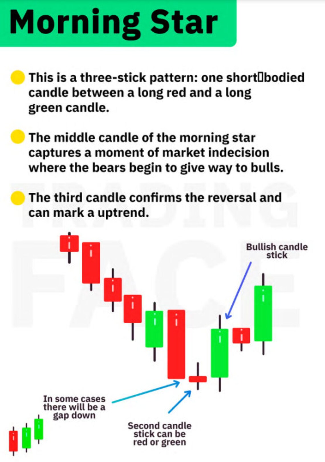 Simple Trading Book Etsy