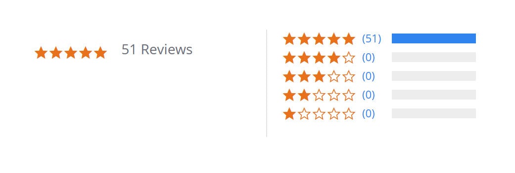 Soya Hull Pellets 1kg-25kg - Etsy