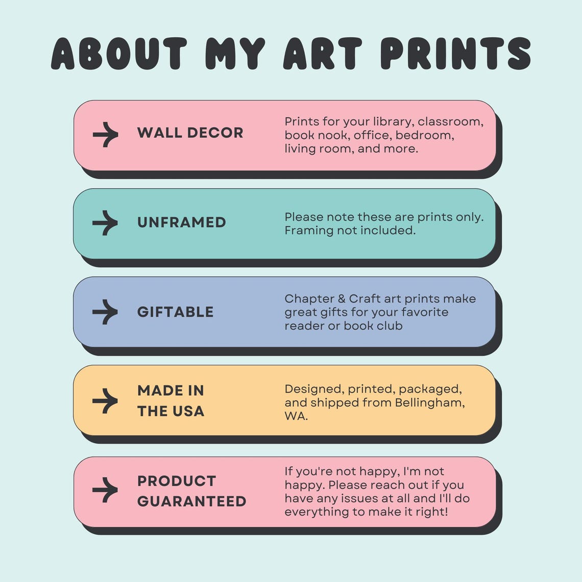 Book Genres, Art Print, Bookish Prints, Gifts for Readers, Book Lover ...