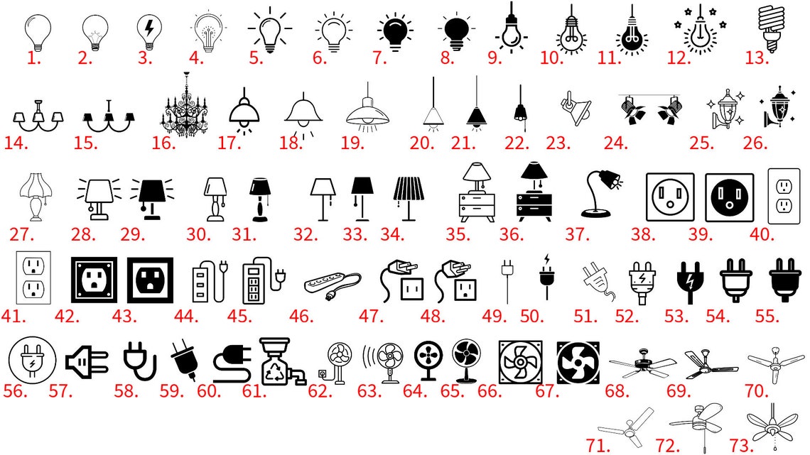 Wall Plate Laser Engraved Labeled Custom - Etsy