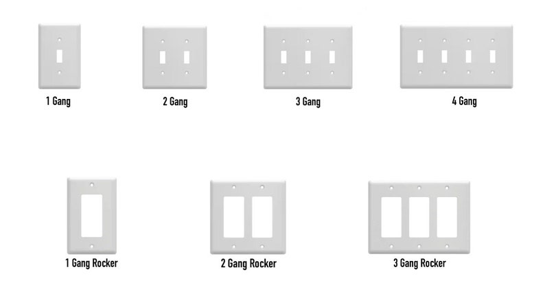 Wall Plate Laser Engraved Labeled Custom - Etsy