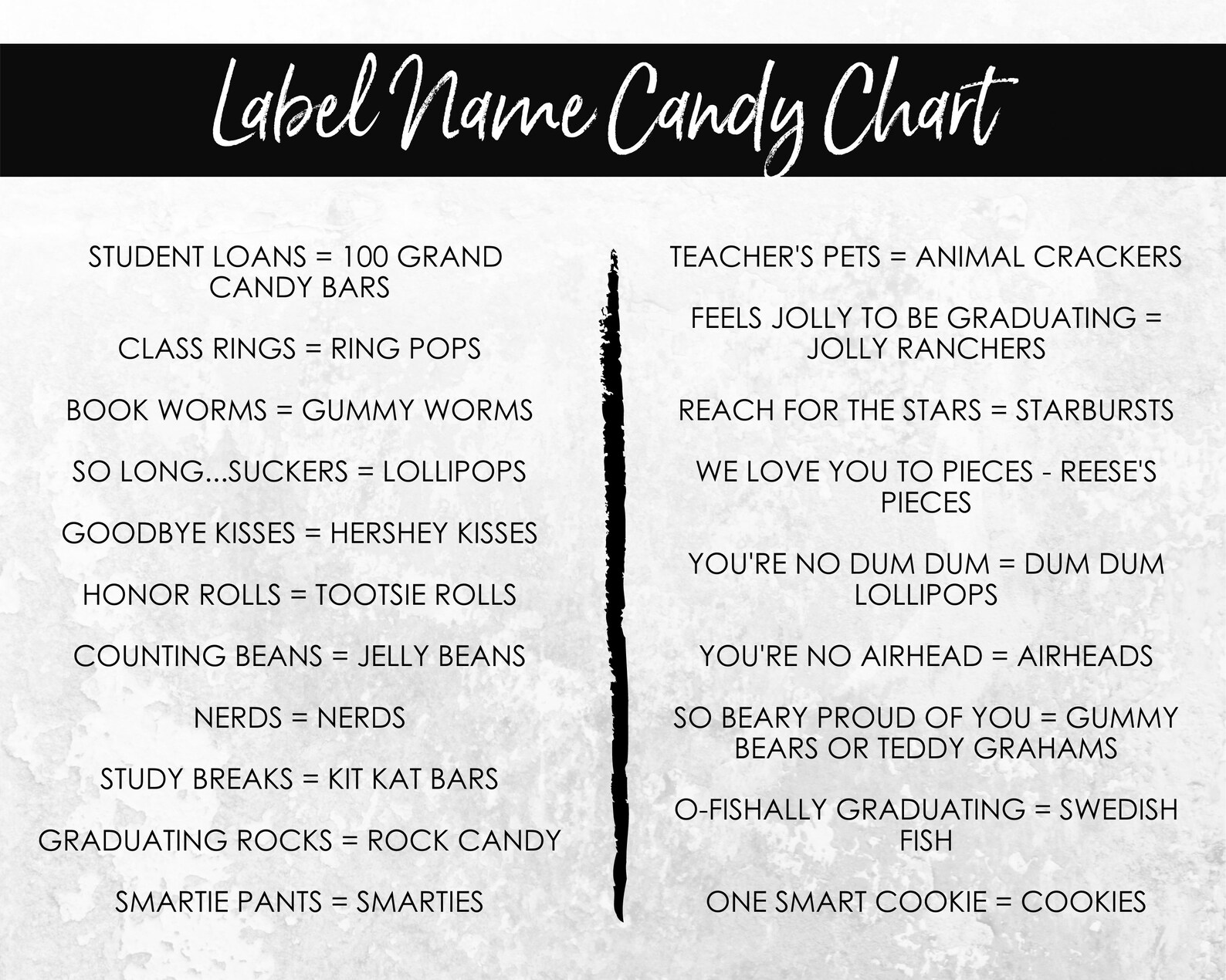 Graduation Candy Bar, Graduation Party Decorations, Candy Labels ...