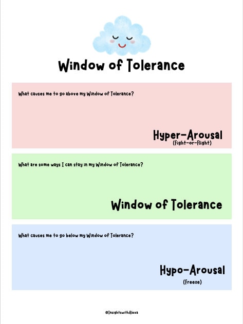 Window of Tolerance Worksheet - Etsy