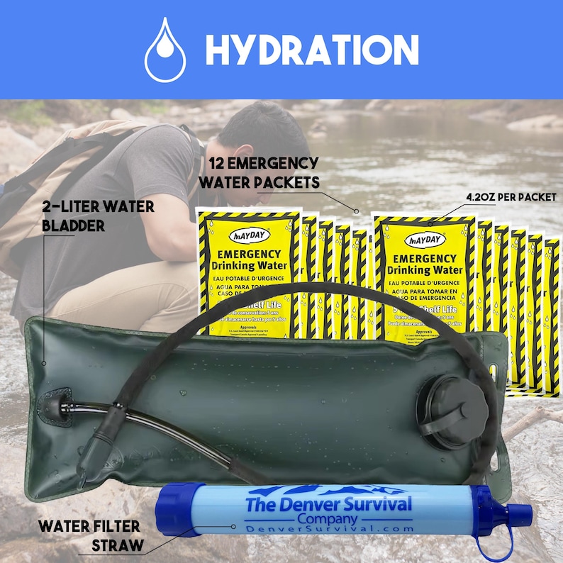 72 Hour Survival Backpack Kit: Emergency Bug Out Bag, First Aid, 2 ...