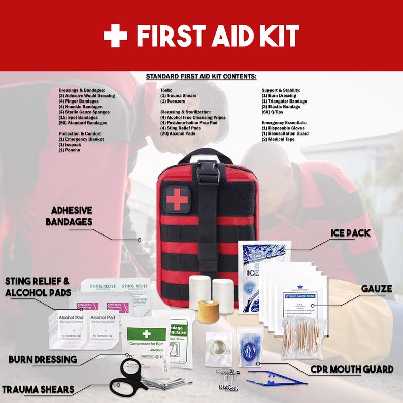 72 Hour Survival Backpack Kit: Emergency Bug Out Bag, First Aid, 2 ...