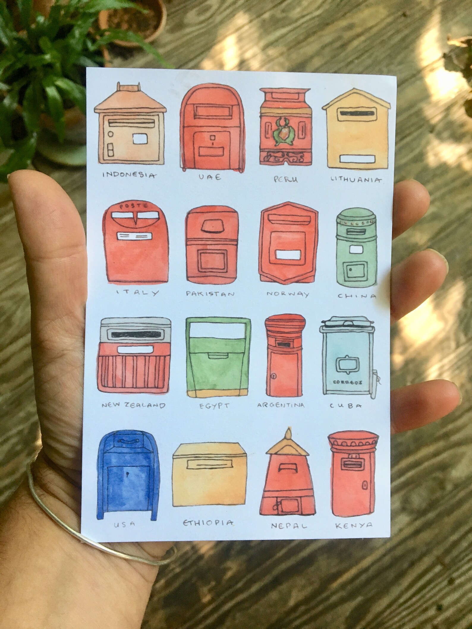 Postboxes & Mailboxes Around the World Postcard - Etsy