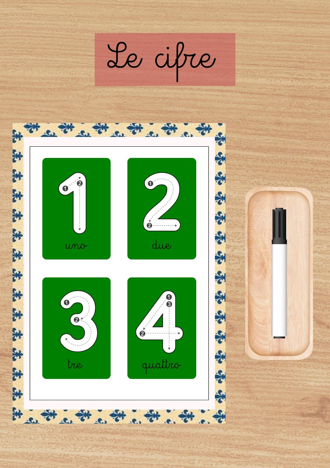 Laminated Sheet to Learn How to Write Numbers Montessori Inspiration ...