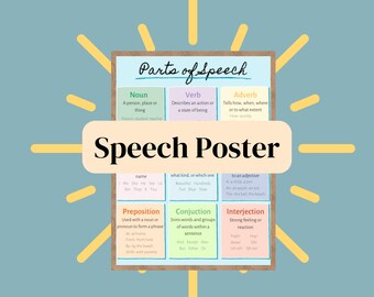 Grammar Poster- Digital Download: Classroom Decoration and Study Tool ...