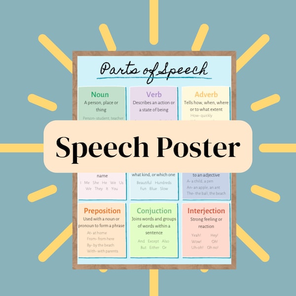 Parts of Speech Poster Digital Download: Classroom Decoration and Study ...