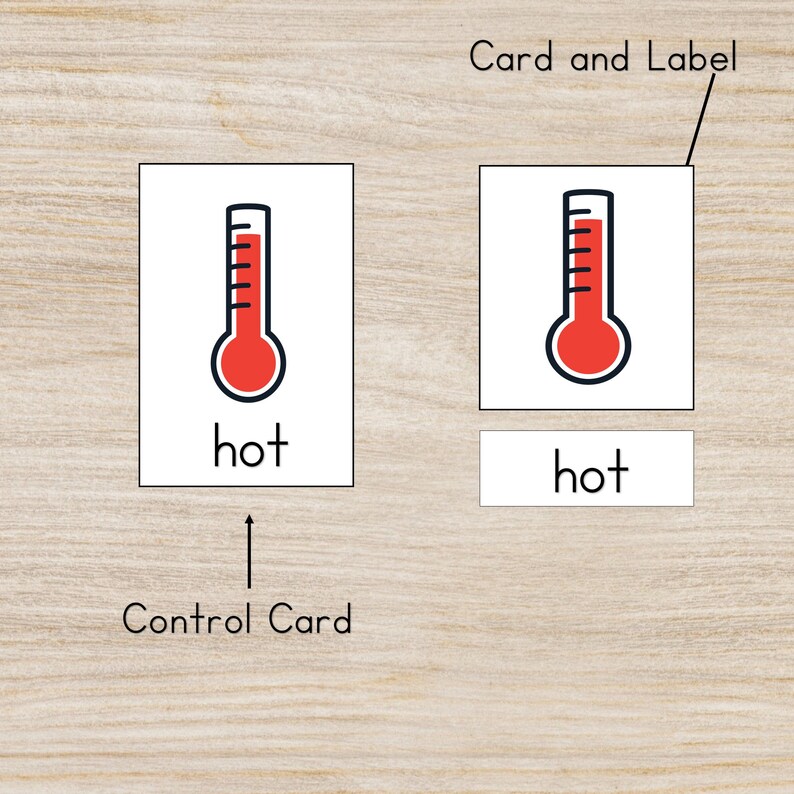 Weather Flashcards: Montessori Learning Cards (PDF Download) - Etsy