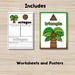 Coconut 2D Shapes Bundle Packet Matching Montessori Learning Teaching ...