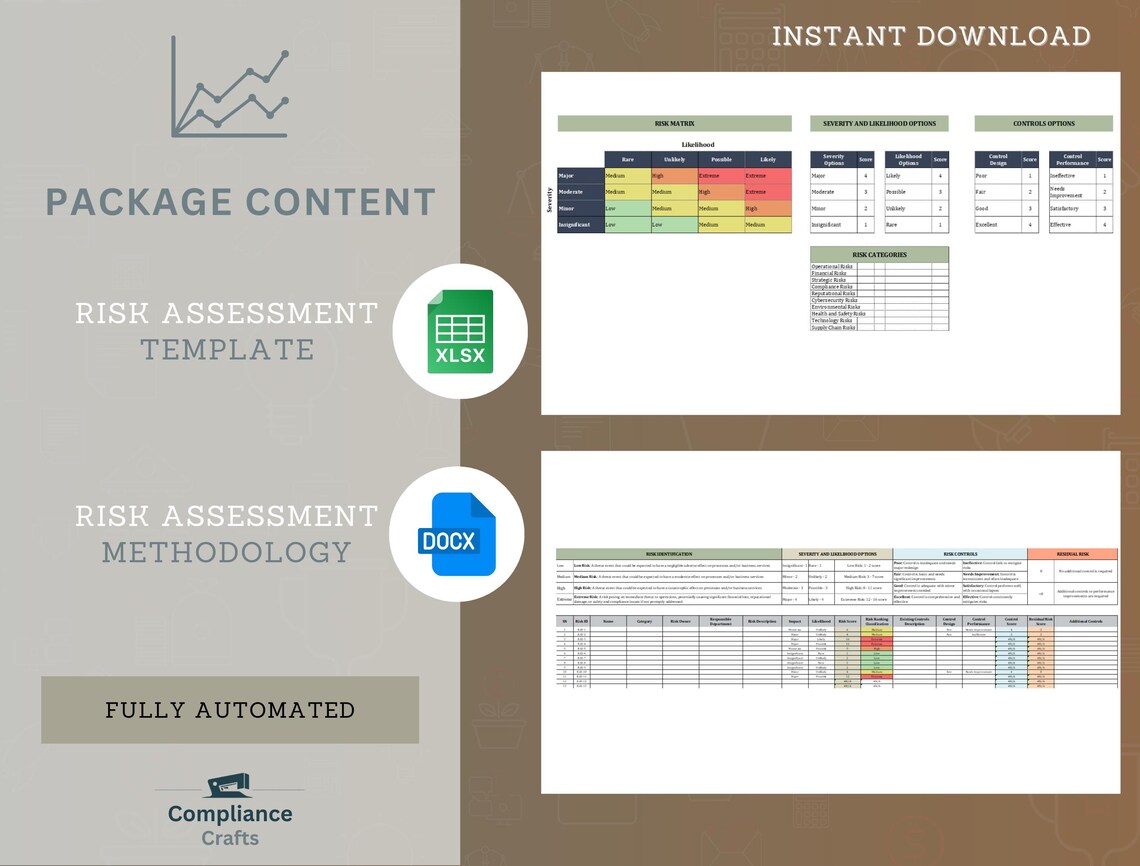 Risk Analysis Template | ISO 31000 Compliant | Risk Evaluation, Threat ...