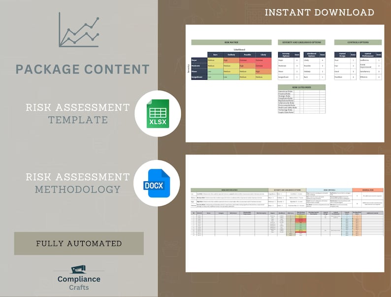 Risk Analysis Template | ISO 31000 Compliant | Risk Evaluation, Threat ...