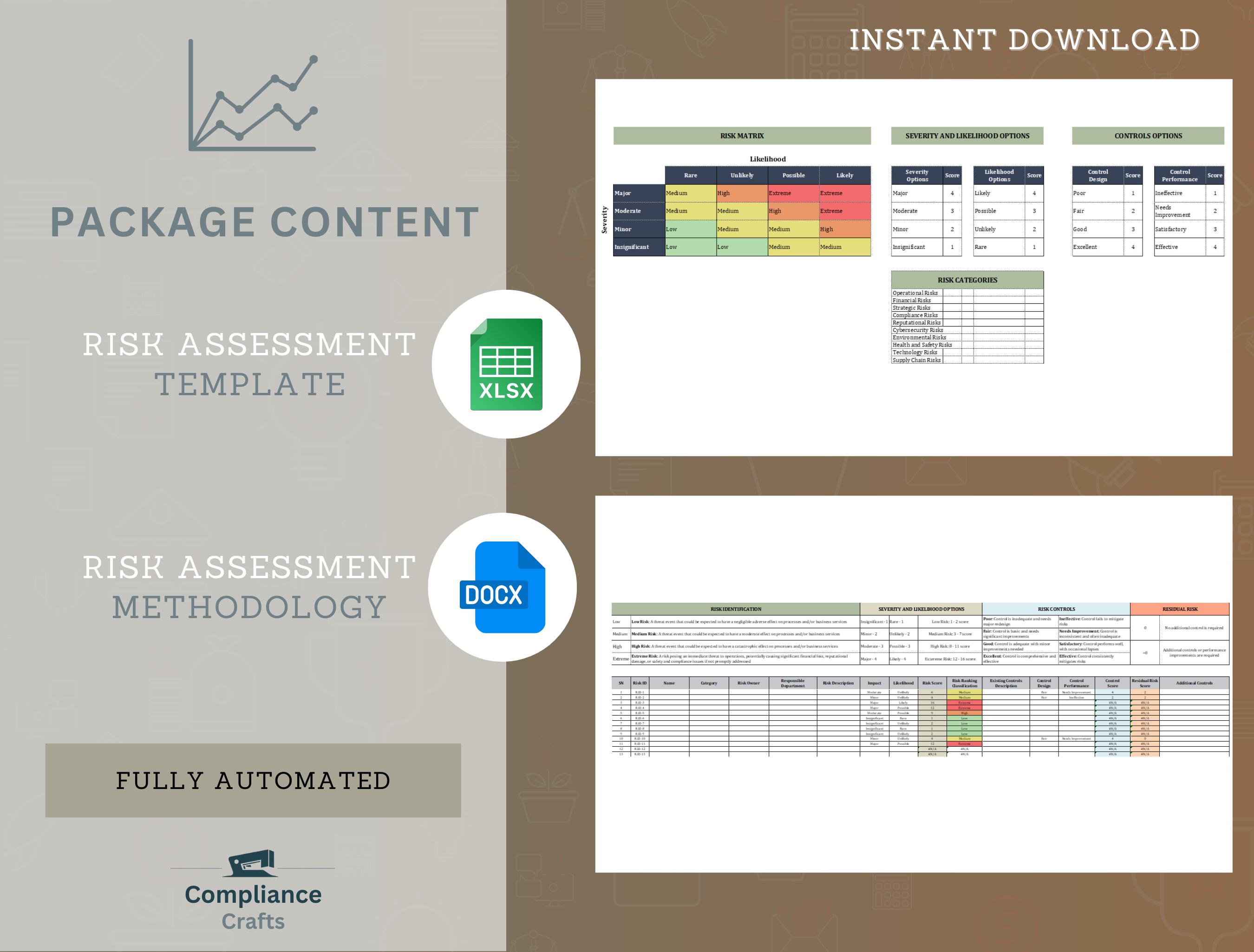Risk Analysis Template | ISO 31000 Compliant | Risk Evaluation, Threat ...