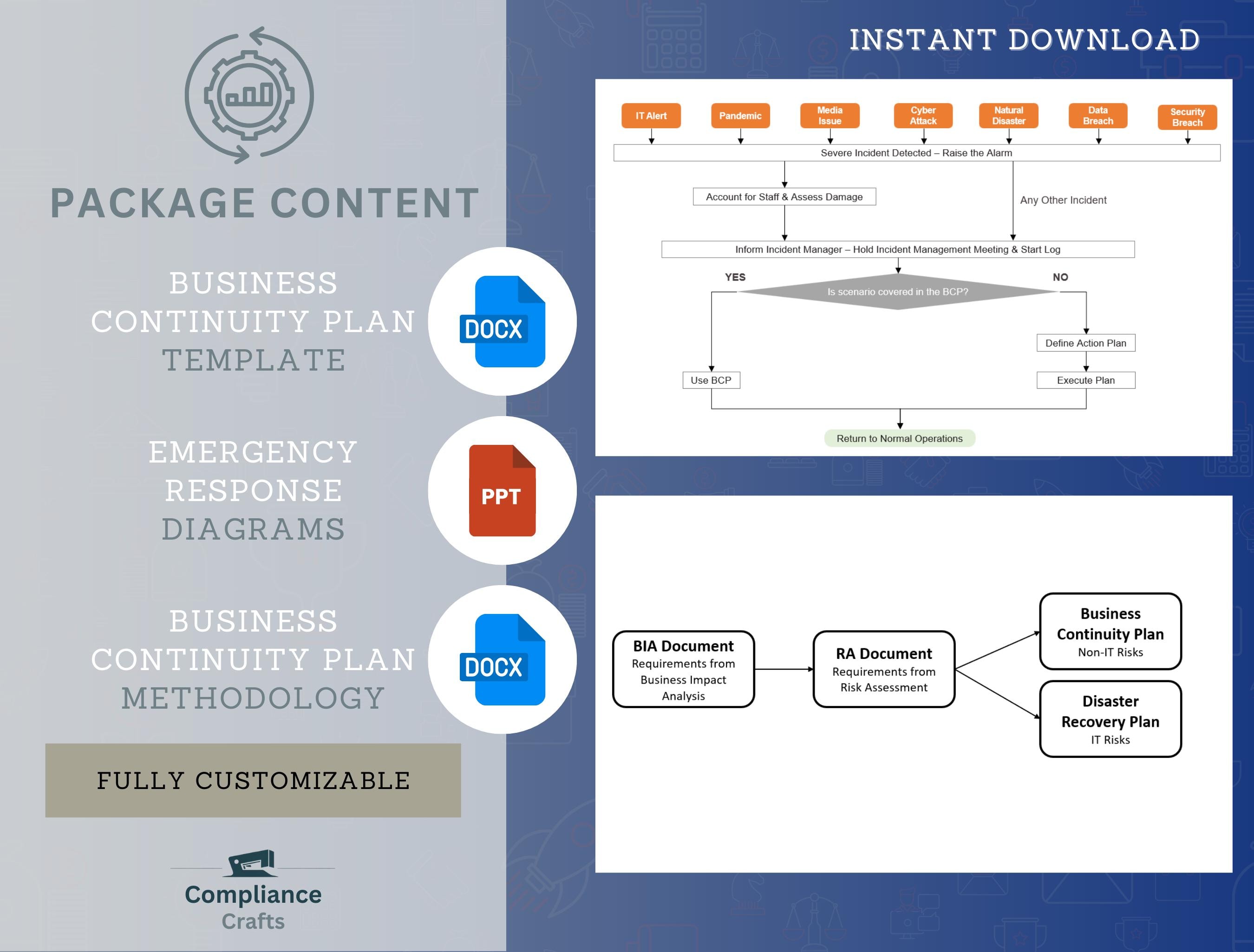 Business Continuity Plan Template | ISO 22301 Compliant | Emergency ...
