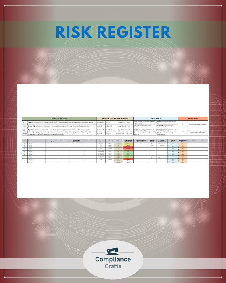 AI Risk Register Template – Bias, Privacy, Security & Compliance | MS ...