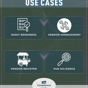 Vendor Management Policy Template – Outsourcing and Procurement, Third ...