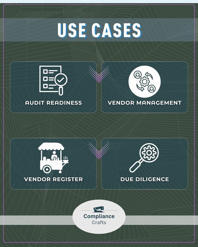 Vendor Management Policy Template – Outsourcing and Procurement, Third ...