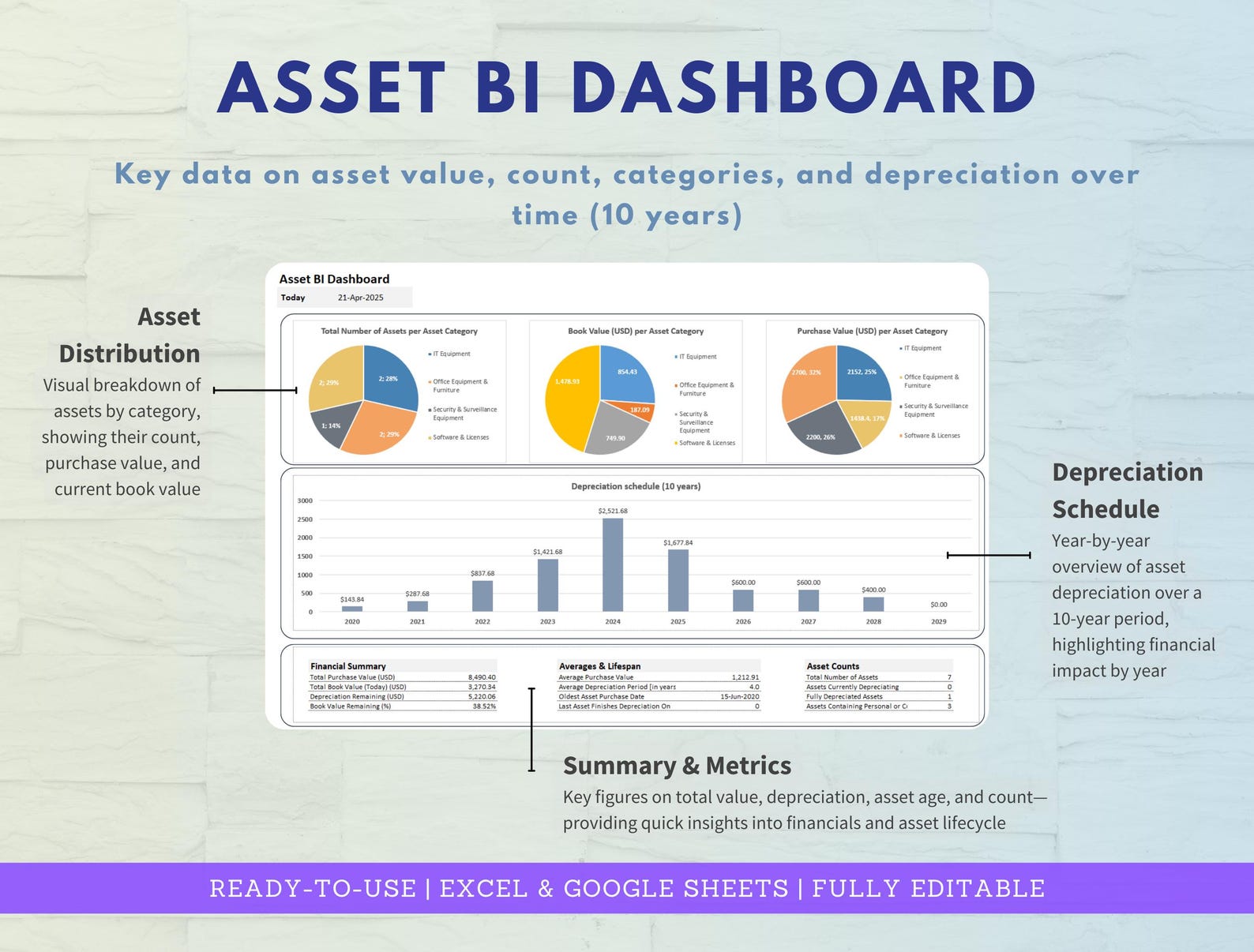 Asset Tracker Template | Asset Inventory Template | Equipment ...