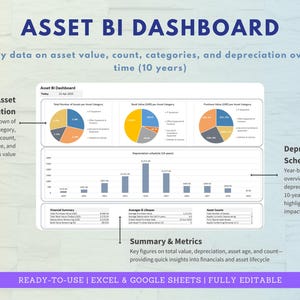 Asset Tracker Template | Asset Inventory Template | Equipment ...