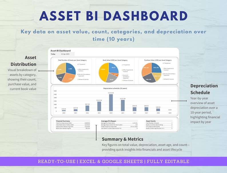 Asset Tracker Template | Asset Inventory Template | Equipment ...