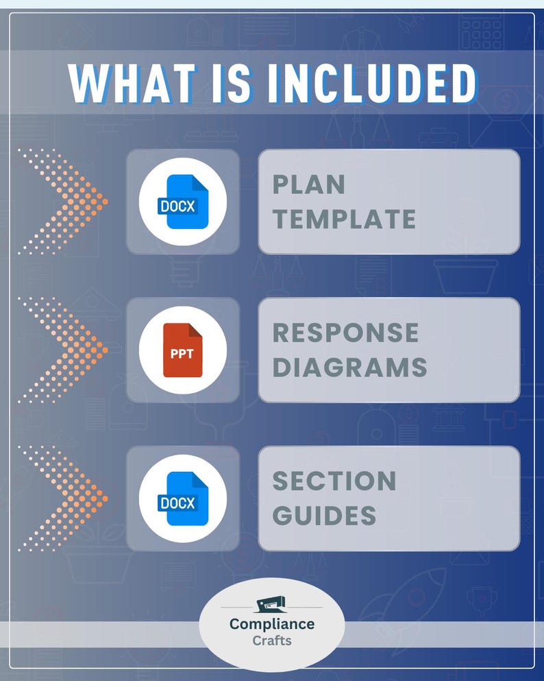 Business Continuity Plan Template (ISO 22301) – Audit-ready BCP With ...