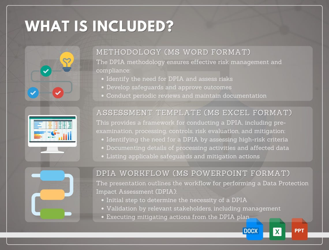 Data Protection Impact Assessment (DPIA) Template | GDPR Compliance ...
