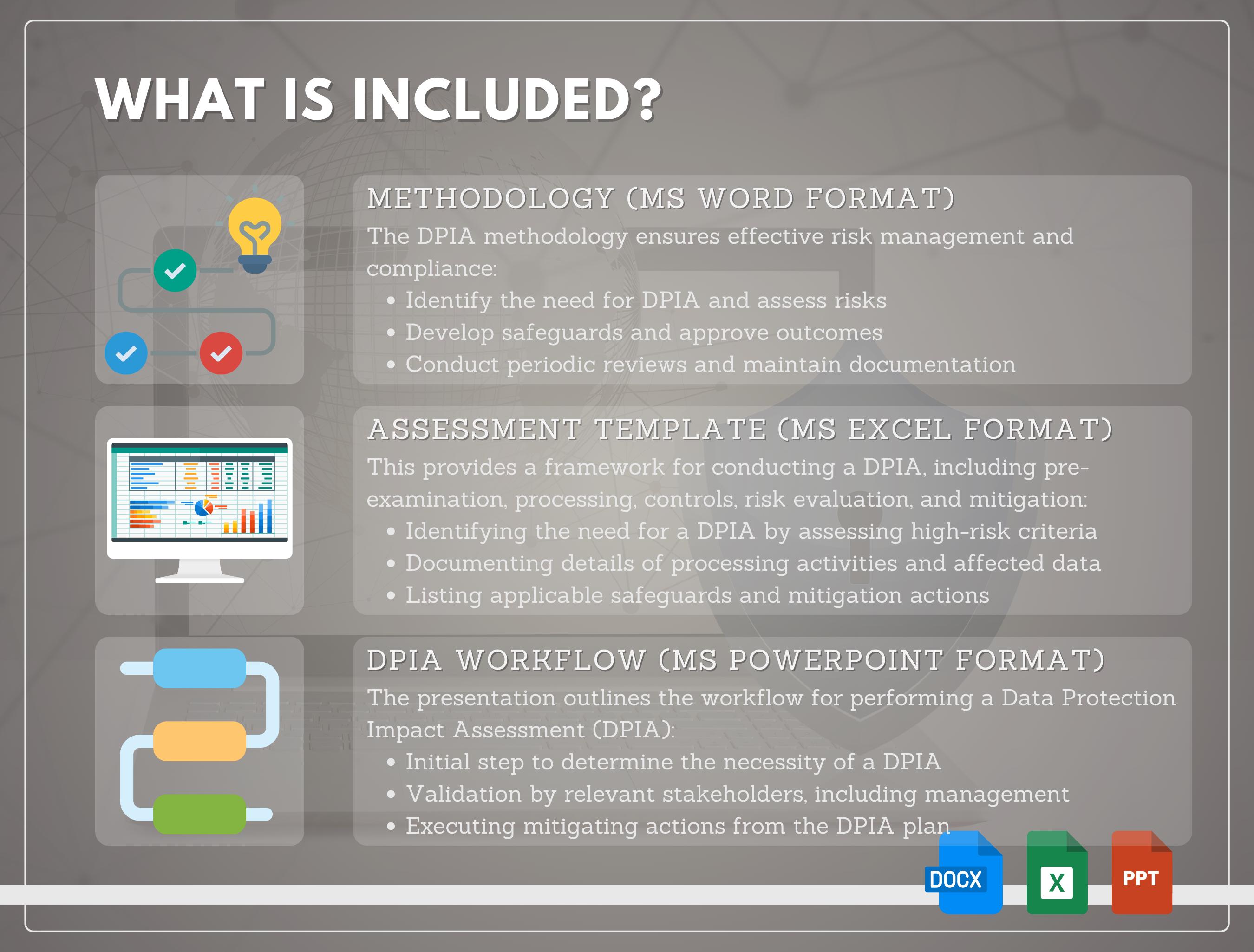 Data Protection Impact Assessment (DPIA) Template | GDPR Compliance ...