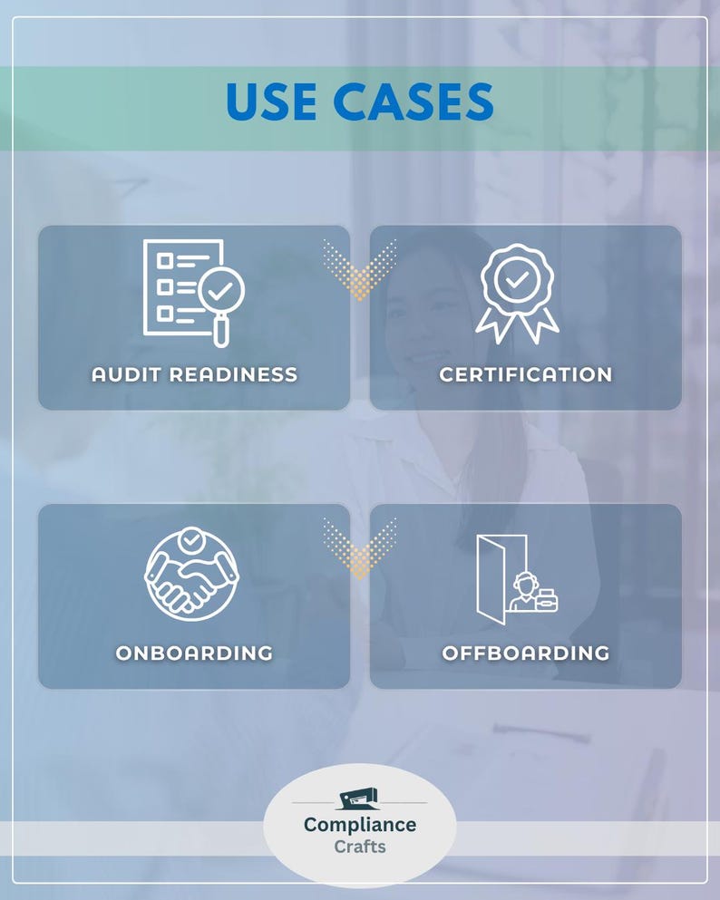 Employee HR Onboarding & Offboarding Procedure Template – RACI ...