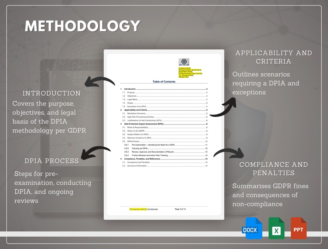 Data Protection Impact Assessment (DPIA) Template | GDPR Compliance ...