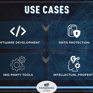 AI Services Usage Policy Template | Ethical, Compliant AI Practices ...