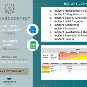 IT Incident Management Policy Template | ITIL 4 Incident Reporting ...
