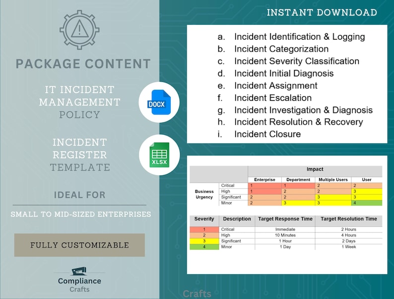 IT Incident Management Policy Template | ITIL 4 Compliant (docx, Xlsx ...