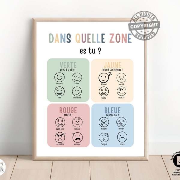 What Zone Are You in Poster - Etsy