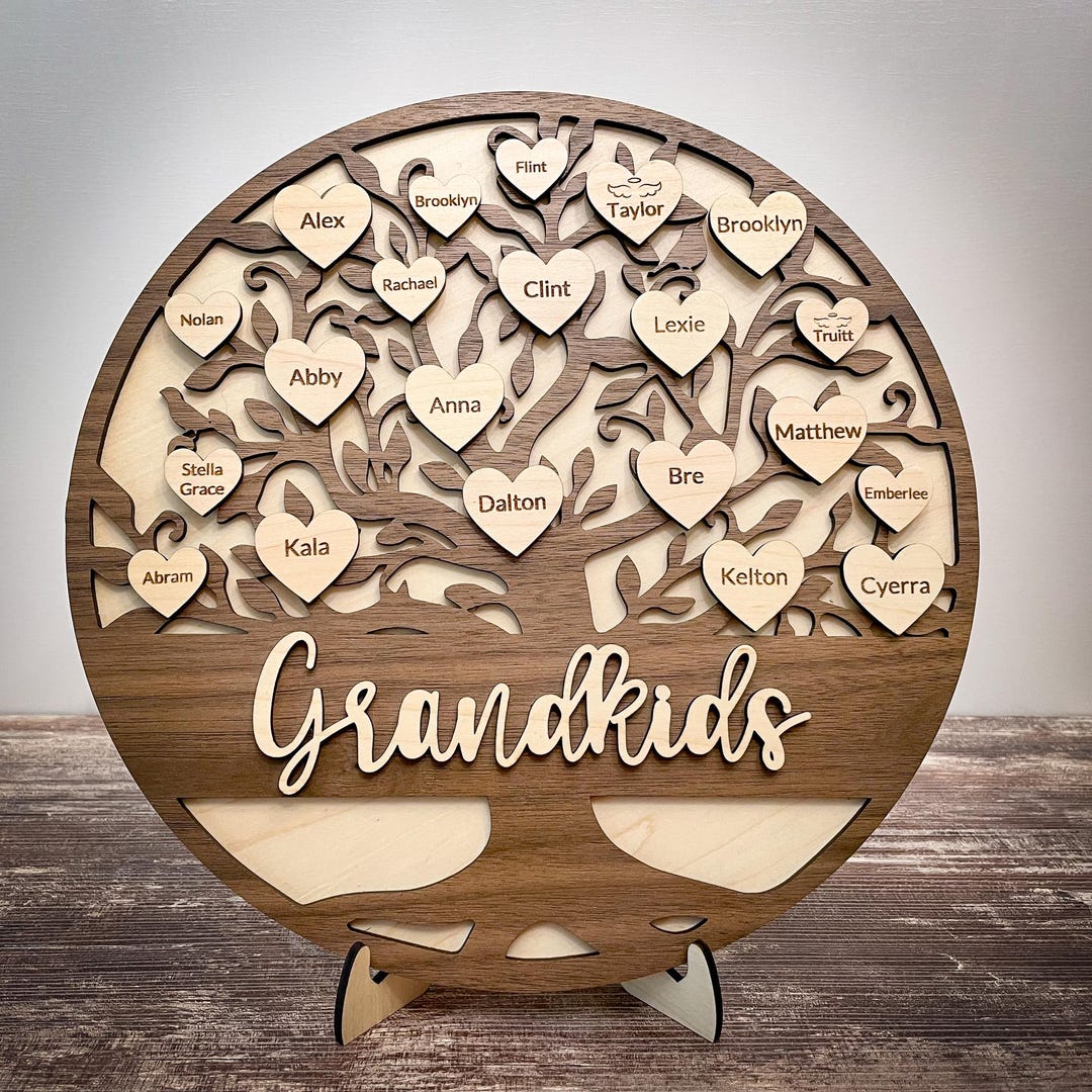 Personalized Family Tree | Grandkids Sign | Gift for Grandma ...