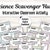 Science Scavenger Hunt - Fun Interactive Classroom Activity - Etsy