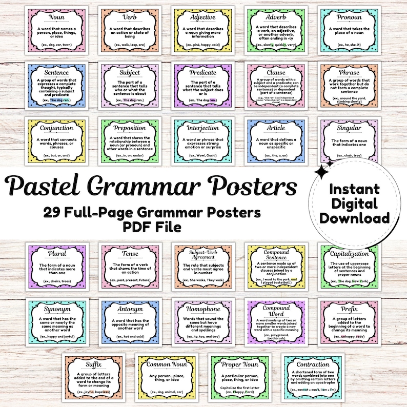 Grammar Posters Printable Set of 29 | Teaching Tools & Classroom Decor ...