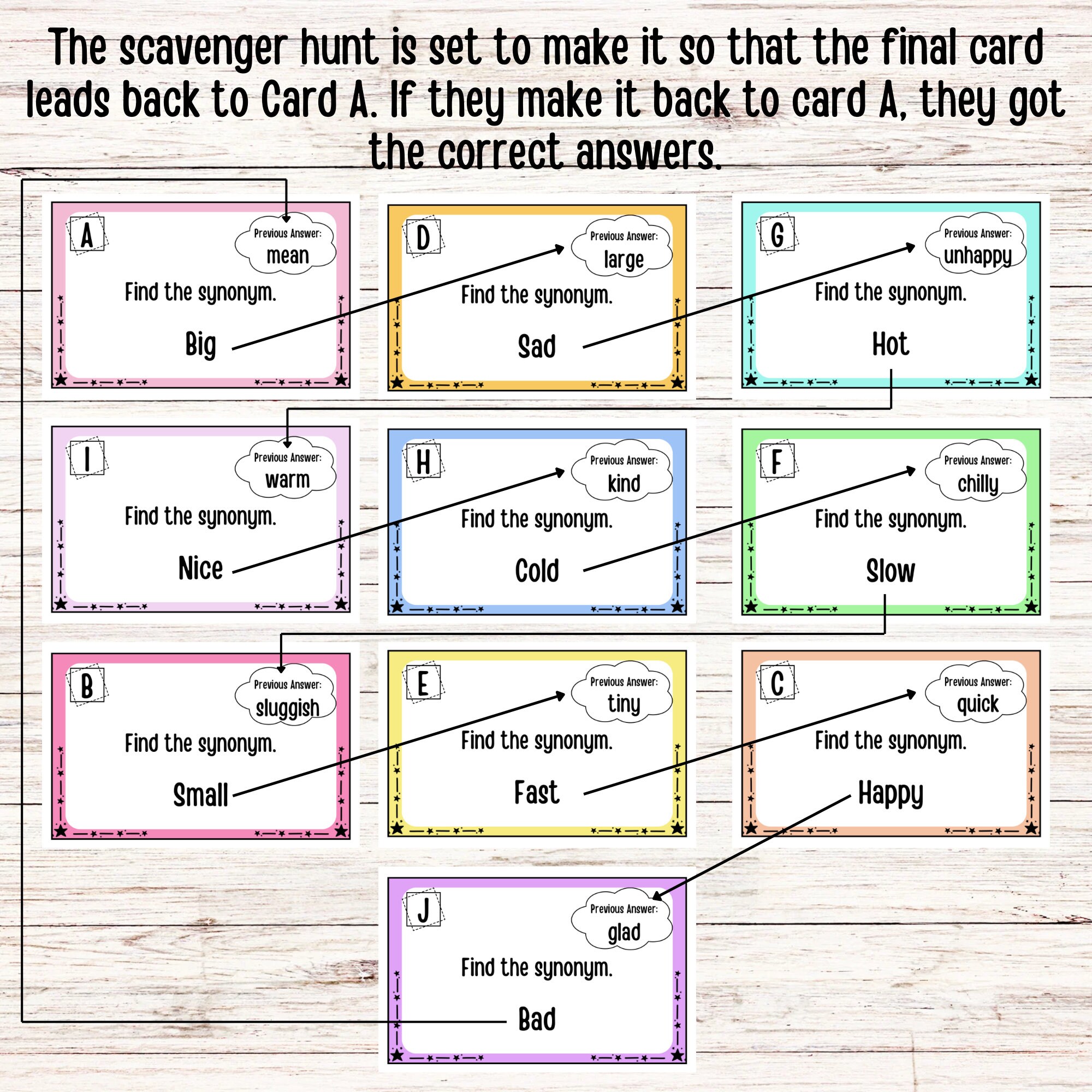 Synonym Scavenger Hunt Printable | Fun Classroom Activity for Kids - Etsy