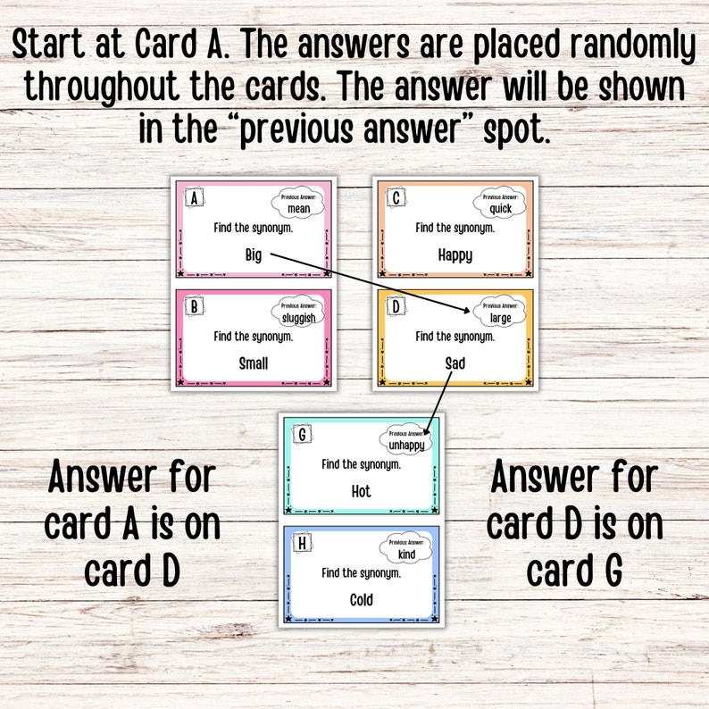 Synonym Scavenger Hunt Printable | Fun Classroom Activity for Kids - Etsy