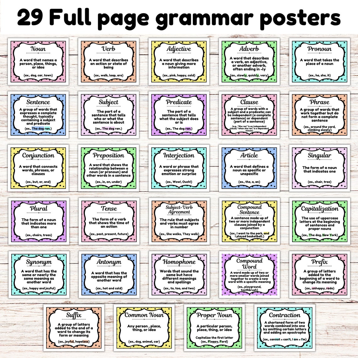 Grammar Posters Printable Set of 29 | Teaching Tools & Classroom Decor ...