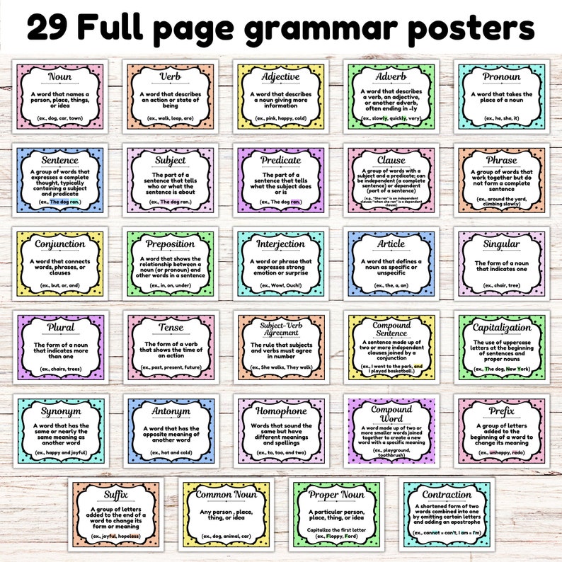 Grammar Posters Printable Set of 29 | Teaching Tools & Classroom Decor ...