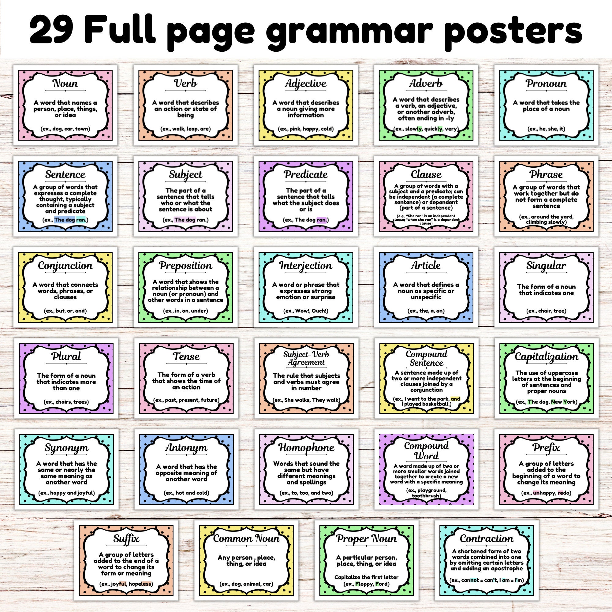 Grammar Posters Printable Set of 29 | Teaching Tools & Classroom Decor ...