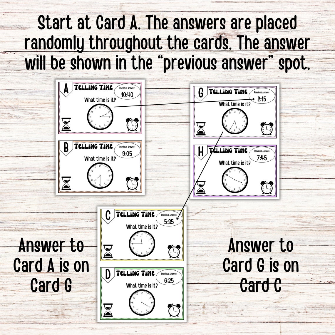 Telling Time Scavenger Hunt - Fun Classroom Activity - Etsy