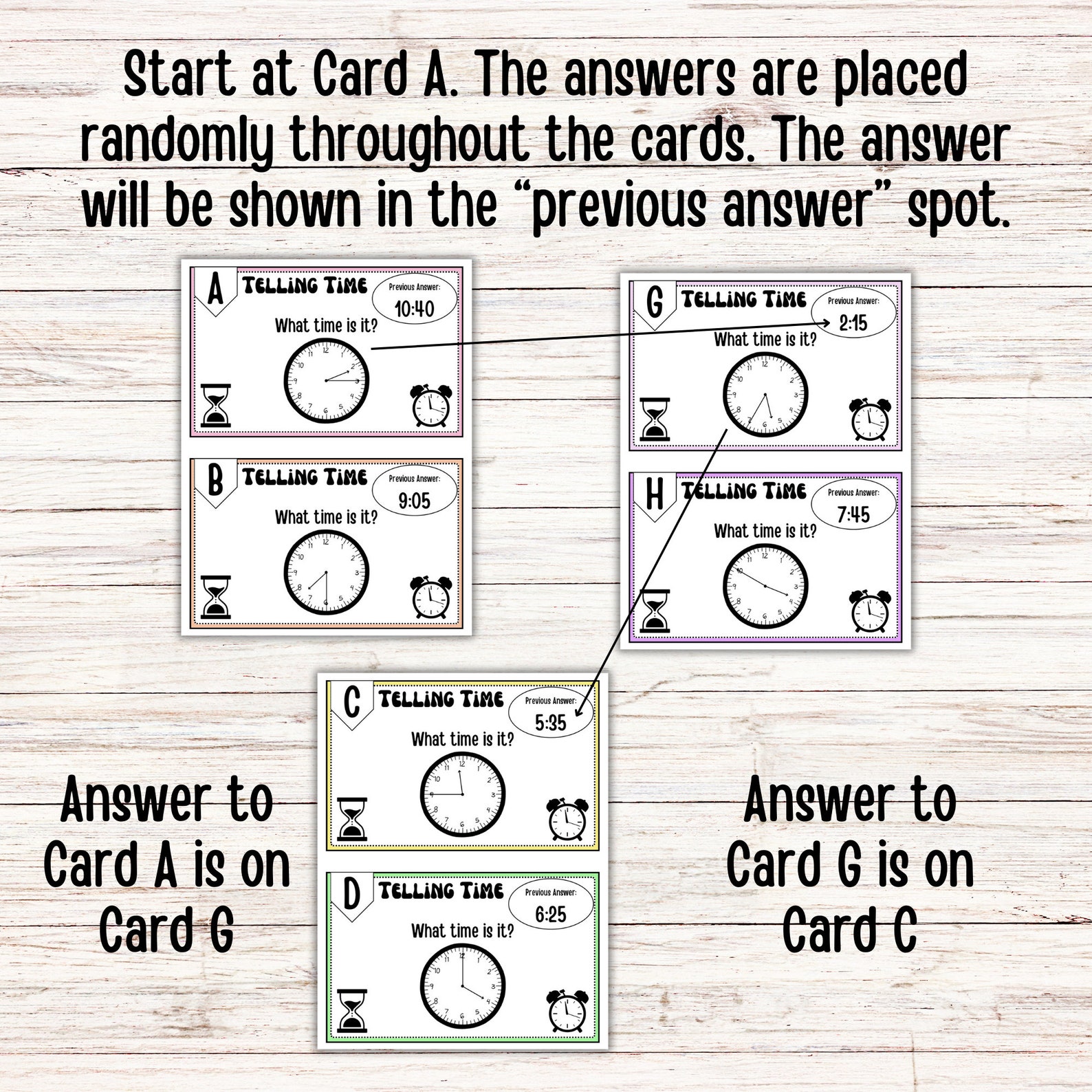 Telling Time Scavenger Hunt - Fun Classroom Activity - Etsy