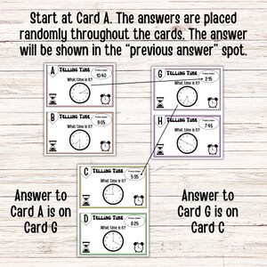 Telling Time Scavenger Hunt - Fun Classroom Activity - Etsy