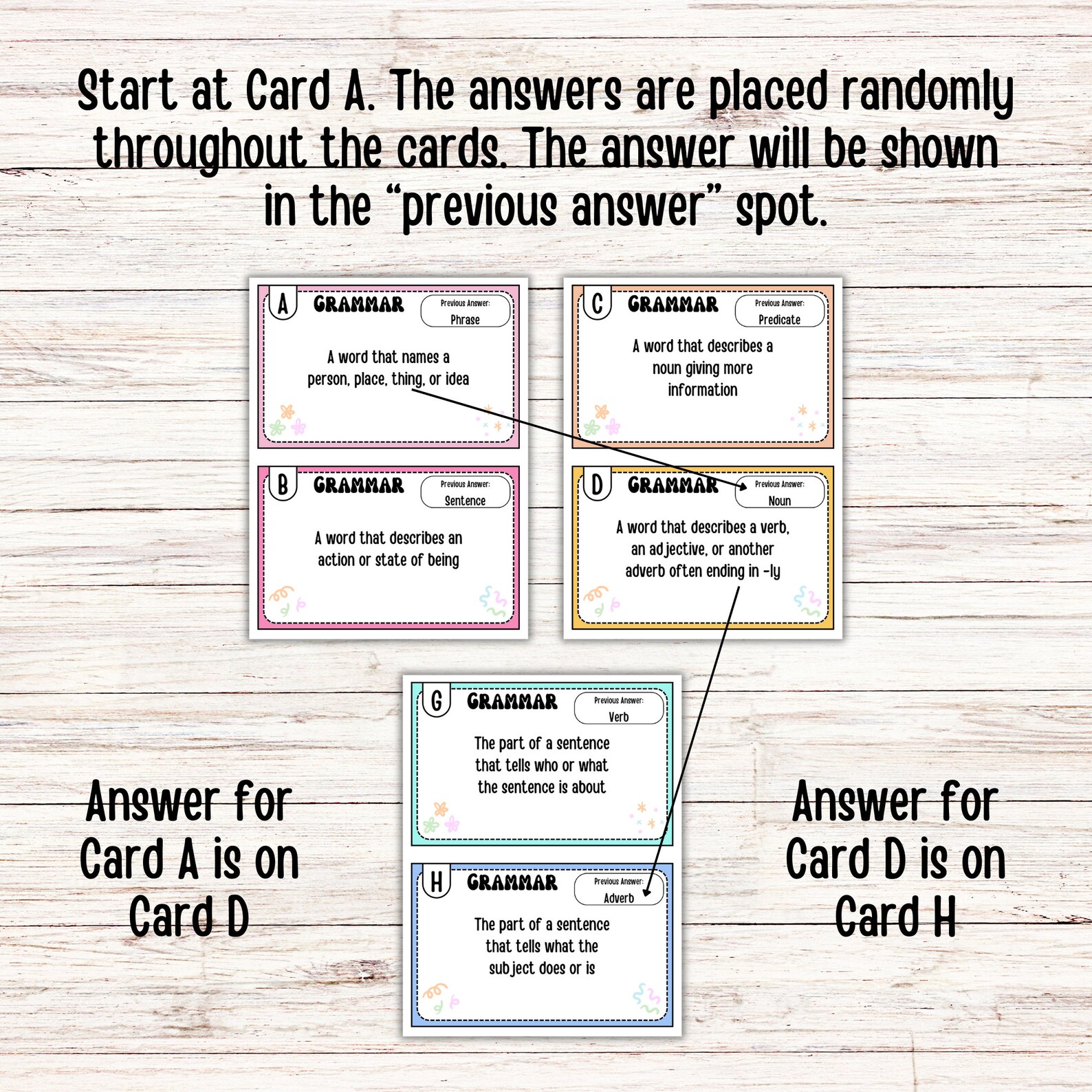 Grammar Scavenger Hunt Set 1 - Fun Classroom Activity - Etsy