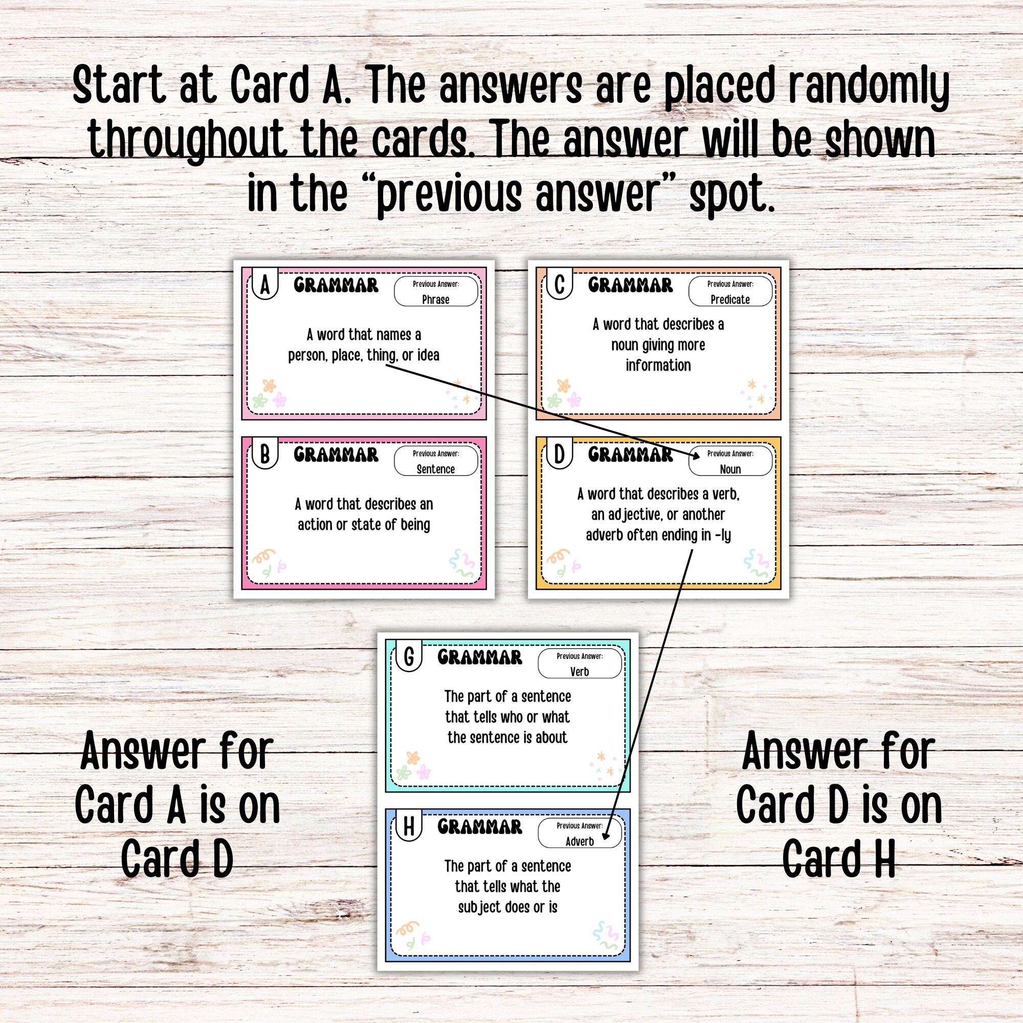 Grammar Scavenger Hunt Set 1 - Fun Classroom Activity - Etsy