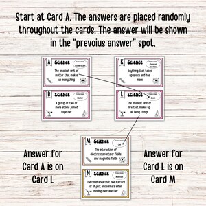 Science Scavenger Hunt - Fun Interactive Classroom Activity - Etsy