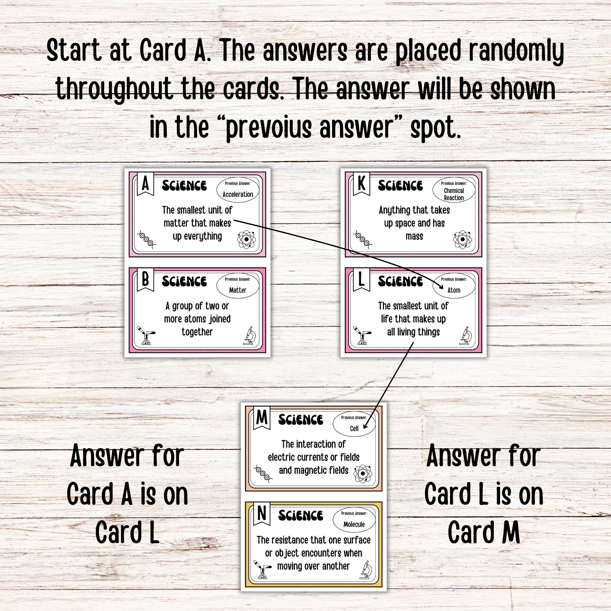 Science Scavenger Hunt - Fun Interactive Classroom Activity - Etsy