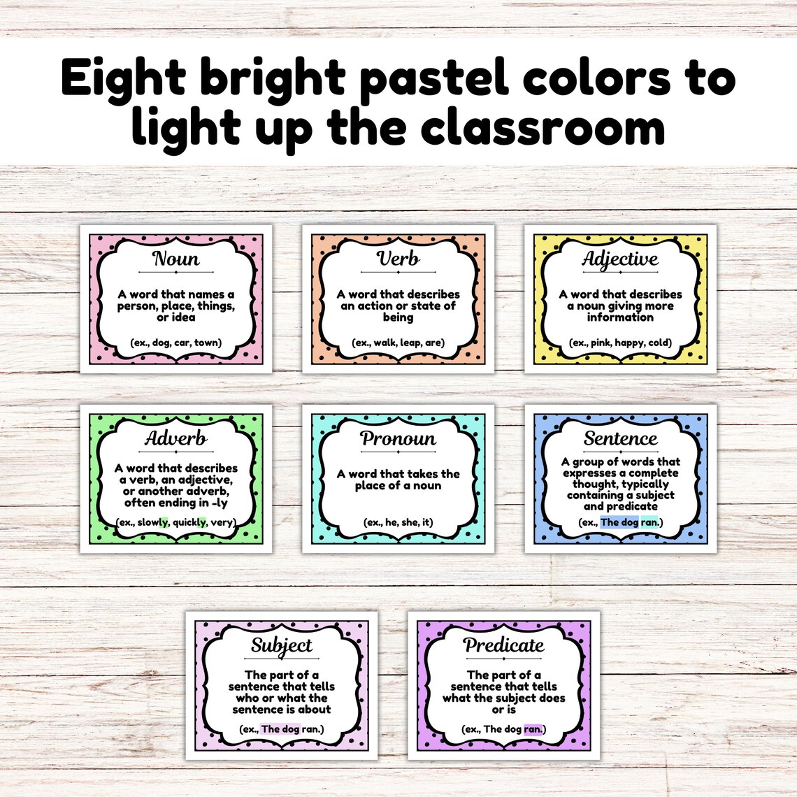 Grammar Posters Printable Set of 29 | Teaching Tools & Classroom Decor ...